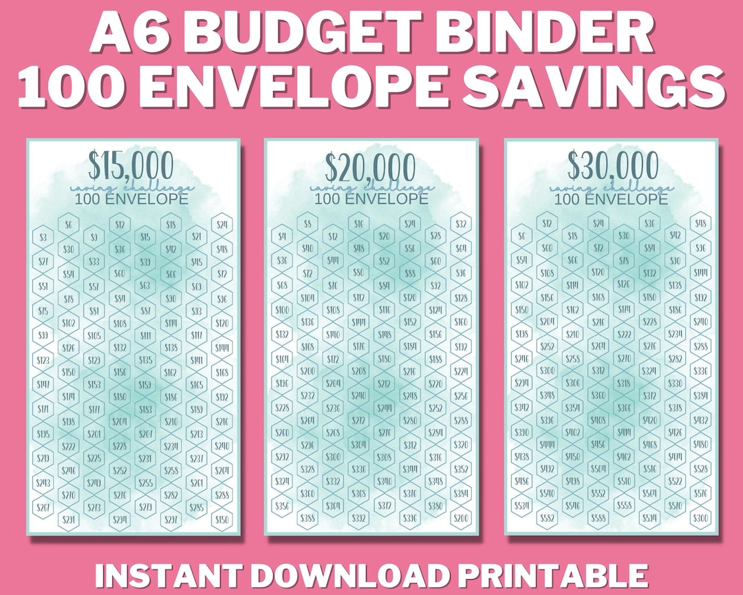 A6 100 Envelope Challenge Bundle PRINTABLE, Mini Savings Challenge Trackers, A6 Budget Binder ...