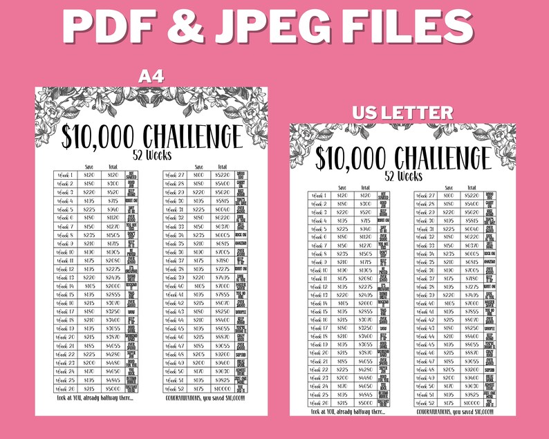 10K 52 WEEK SAVINGS CHALLENGE, Save Money Challenge, Money Saving ...