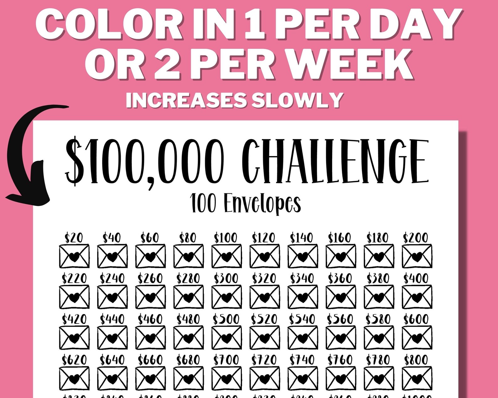50K~100K~200K 100 Envelope Challenge Bundle PRINTABLE, Saving Tracker ...