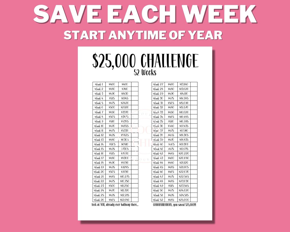 25K 52 Week Saving Challenge PRINTABLE, 25000 in 1 Year, House Savings ...