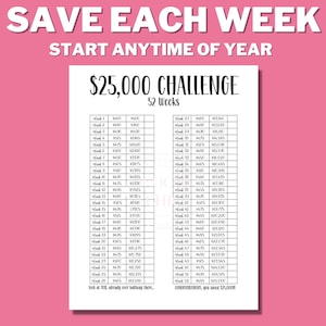 25K 52 Week Saving Challenge PRINTABLE, 25000 in 1 Year, House Savings ...