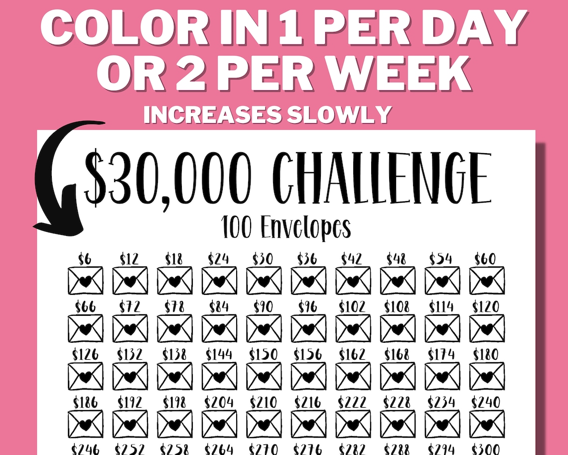 30K 100 ENVELOPE CHALLENGE Printable, 30,000 Saving Tracker, 30K ...