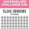 25K 100 Envelope Challenge Printable, 25,000 Saving Tracker, 25K ...