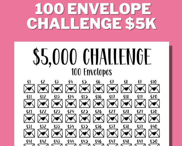 100K 100 Envelope Challenge Printable, 100K Challenge, Savings Goal, US ...