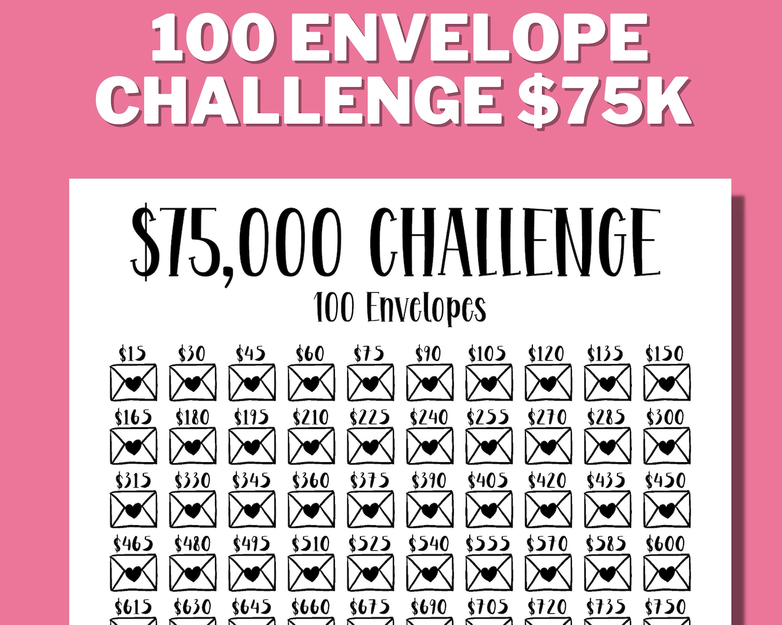 75K 100 ENVELOPE CHALLENGE Printable , 75,000 Saving Tracker, House ...