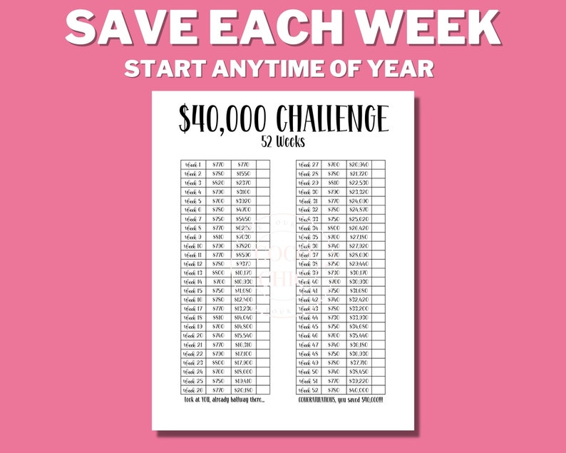 40K 52 Week Saving Challenge Printable, 40000 Saving Tracker, 40K Money ...