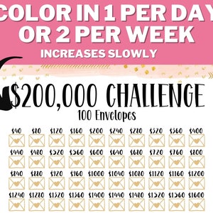 200K 100 Envelope Challenge PRINTABLE, House Saving, 100 Days Challenge ...