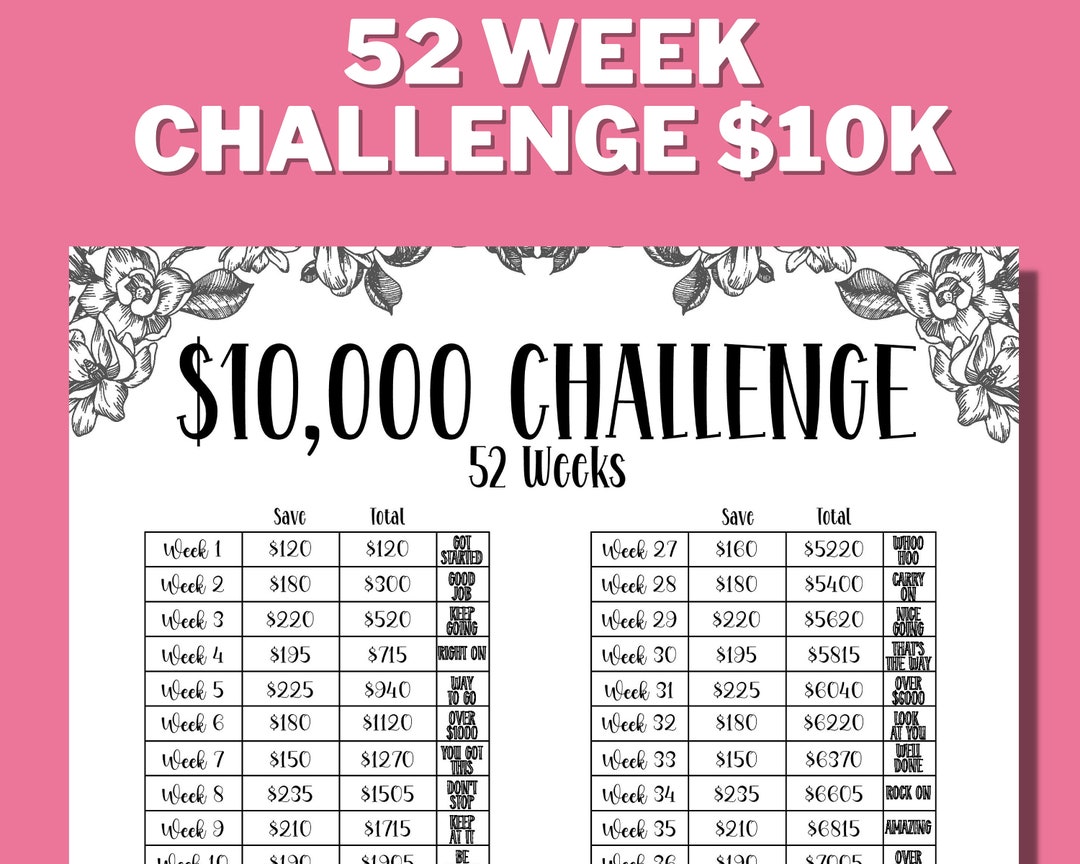 52 Week Money Challenge Printable Pdf 2022