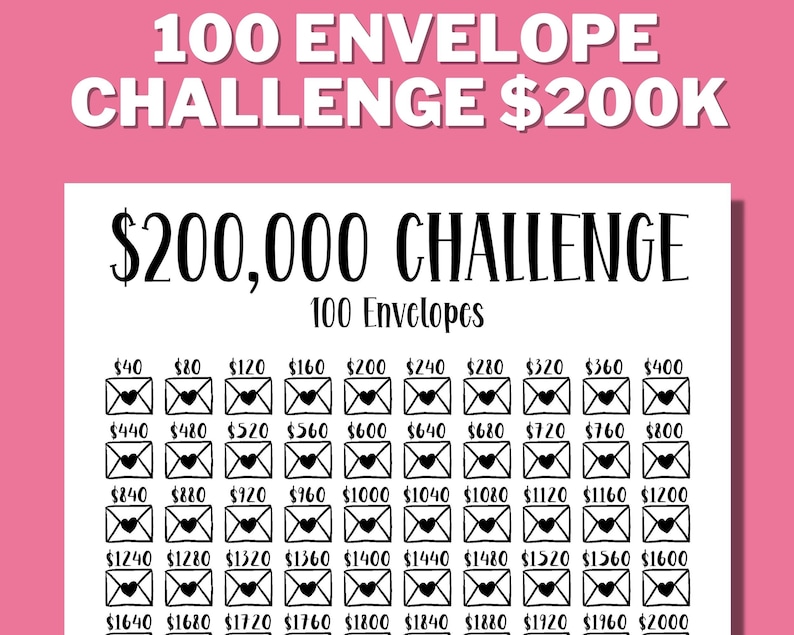 200K 100 Envelope Challenge PRINTABLE, 200000 Saving Tracker, 200K ...