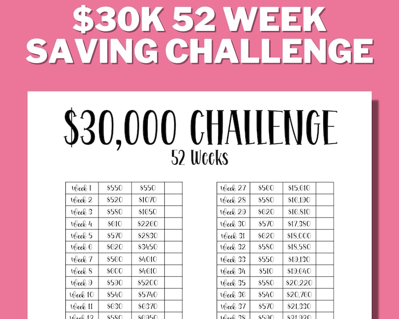 30K 52 Week Challenge PRINTABLE, 30000 in 1 Year, House Savings, 30K ...