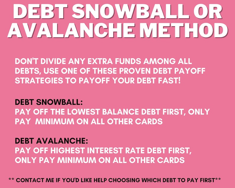 Debt Payoff Tracker Bundle PRINTABLE, Debt Snowball, Debt Avalanche, Debt Free, Paying off Debt ...