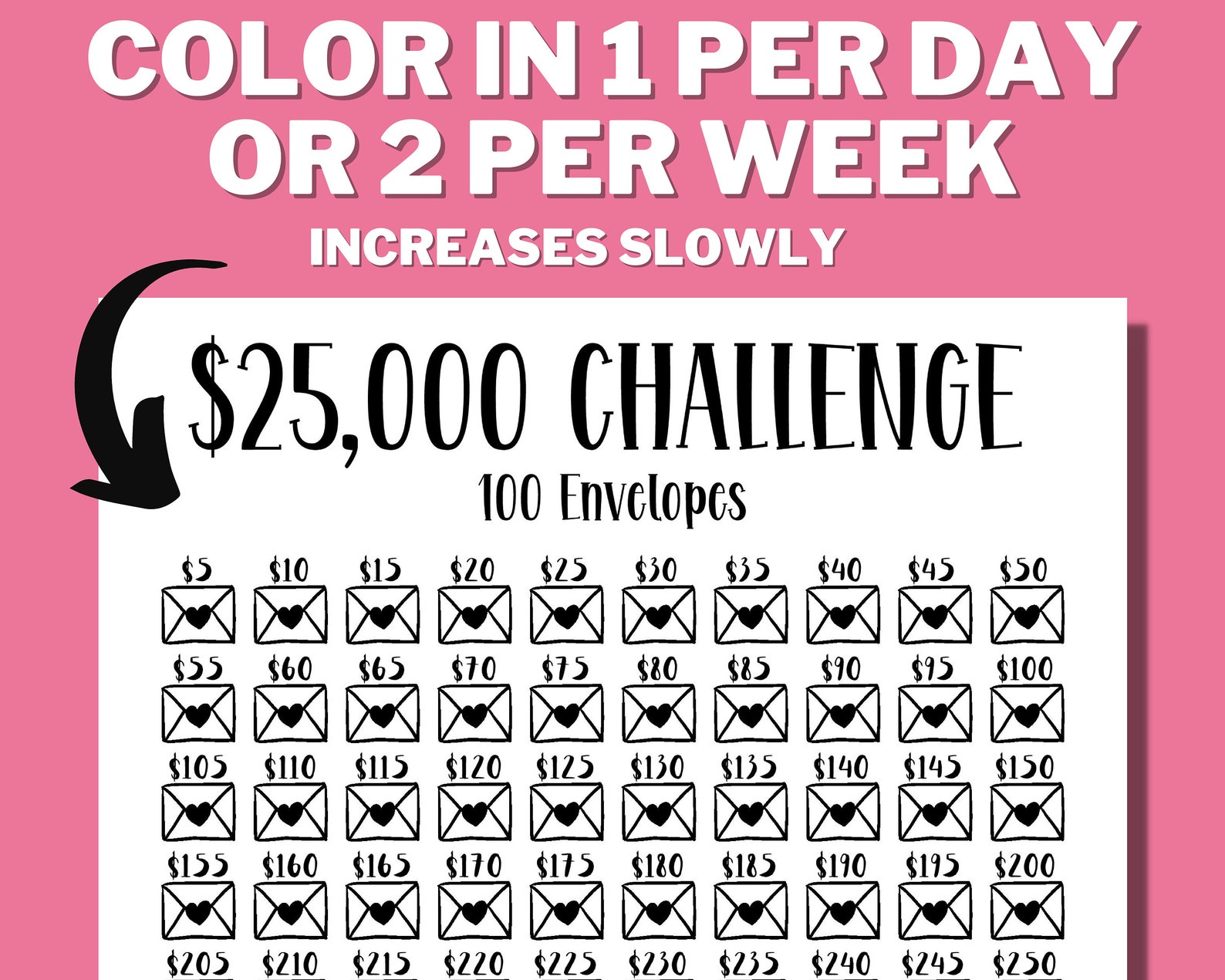 25K 100 Envelope Challenge Printable, 25,000 Saving Tracker, 25K ...