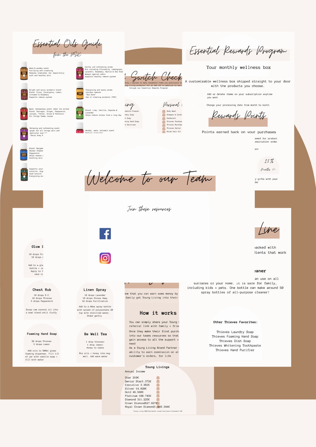 Young Living European Digital Welcome Cards | European Printable ...