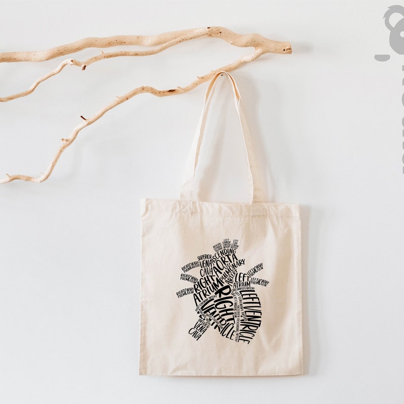 Anatomy Tote Bag - Etsy