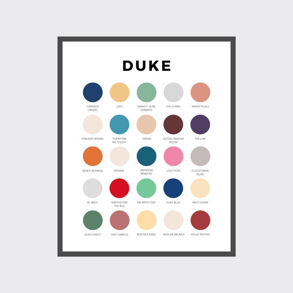 Duke University - Etsy