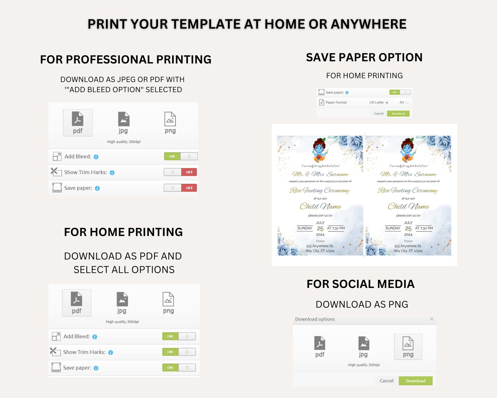 Rice Feeding Digital Invitation Card Boy Blue Floral Weaning Invitation ...