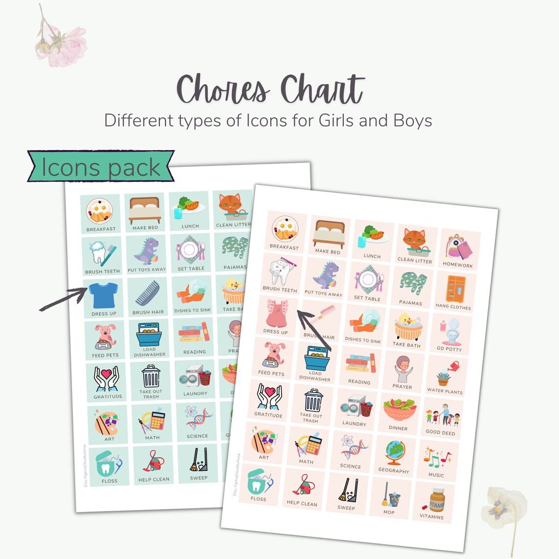 Kids Daily Responsibilities Chore Chart Behavior Chart Daily | Etsy