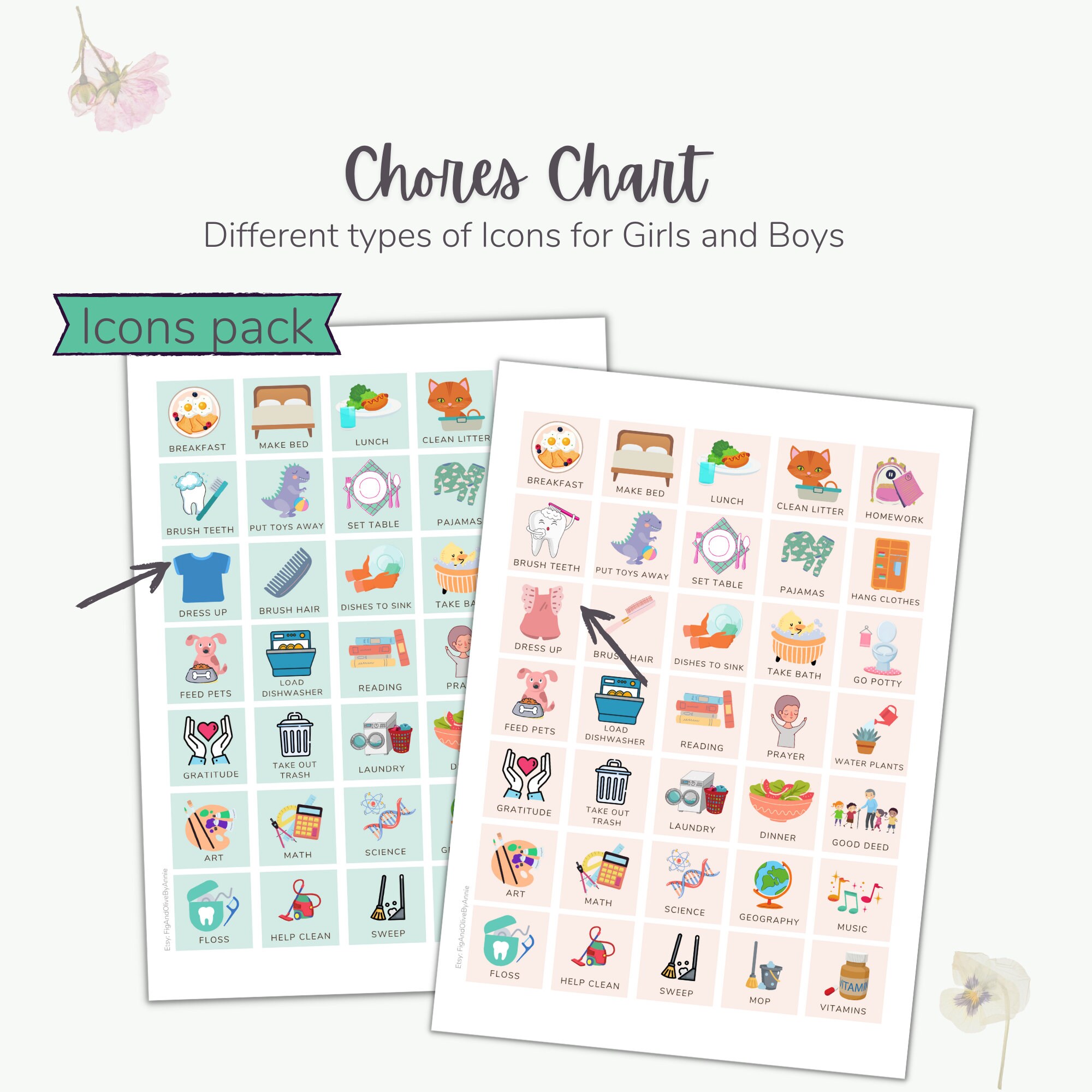 Kids Daily Responsibilities Chore Chart, Behavior Chart, Daily Task ...