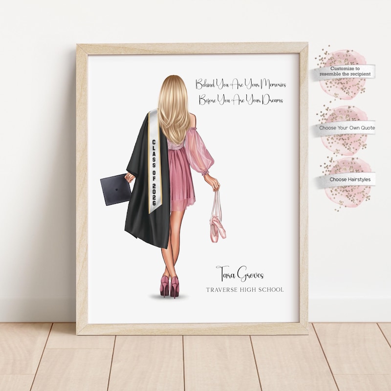 Ballet Class Gifts Print - 60+ Gift Ideas for 2026