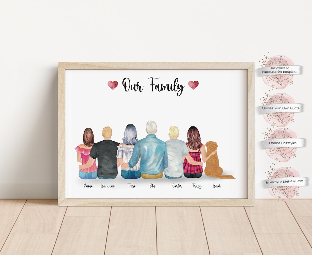 Personalized Family Print, Gift for Family, Gift for Dad, Personalized ...