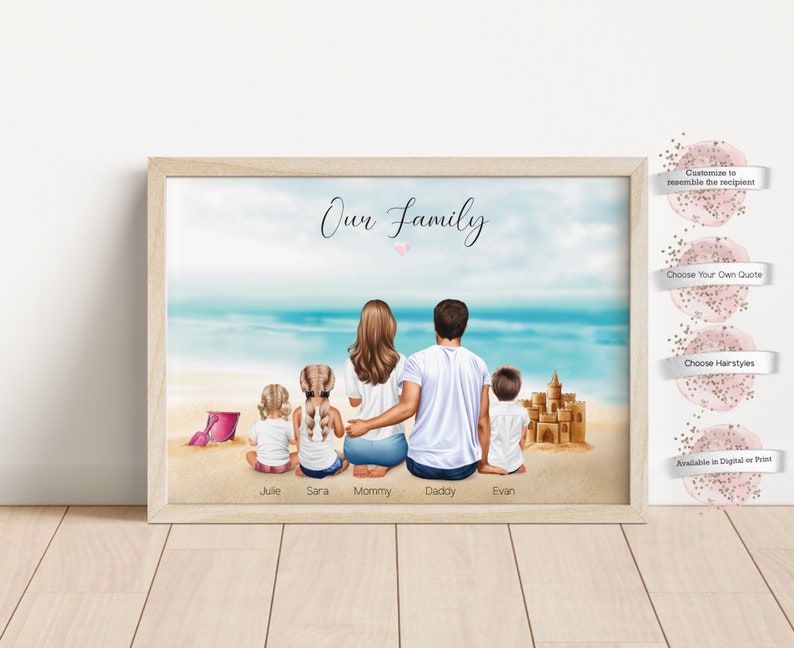 Custom Family Print, Personalized Gift for Family, Our Family Print ...