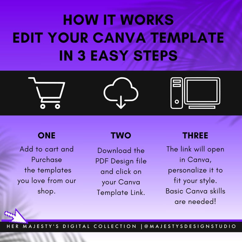 Editable Canva Money Card Template | DIY Gift Envelope (digital ...
