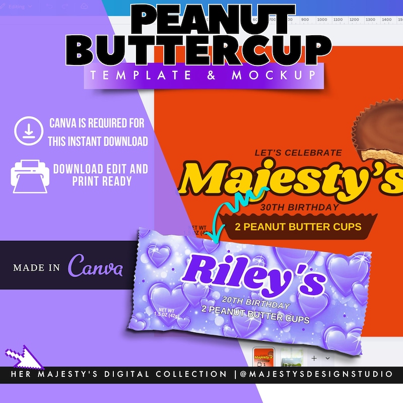 Butter Birthday Templates - Etsy