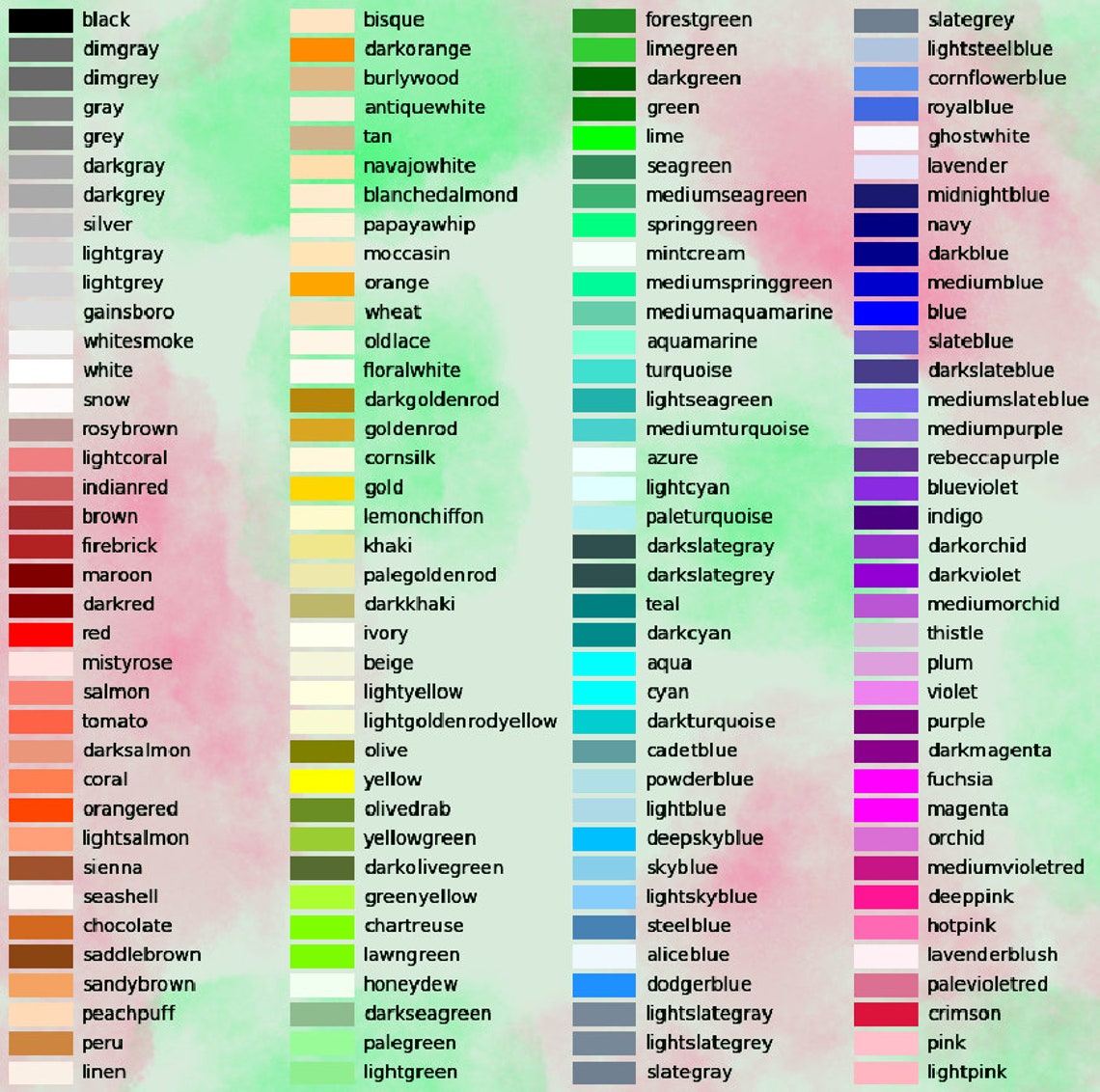 New Mexico Chile Paper Stickers - Etsy