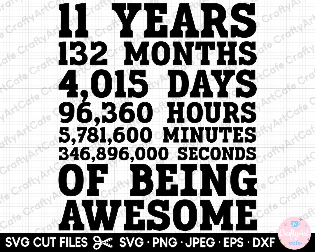 11th Birthday Svg 11 Years Old Svg 11th Birthday Png - Etsy