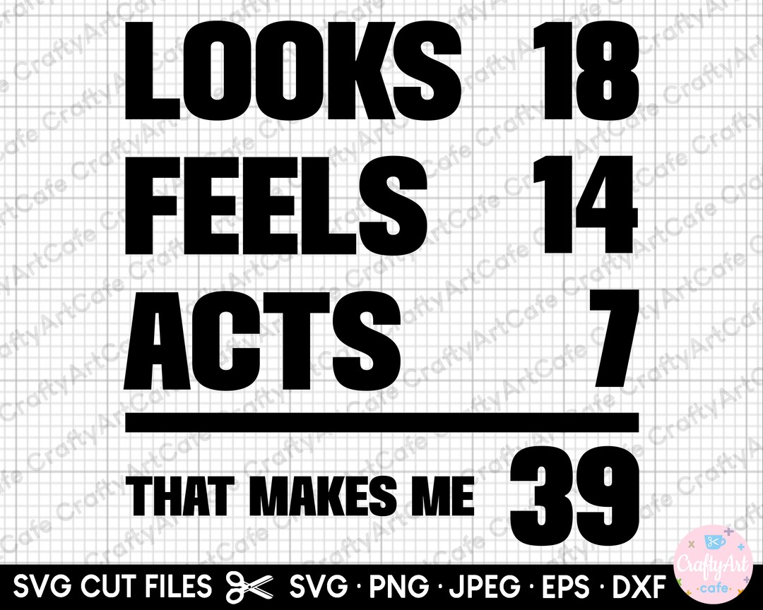 39th Birthday Svg Png - Etsy