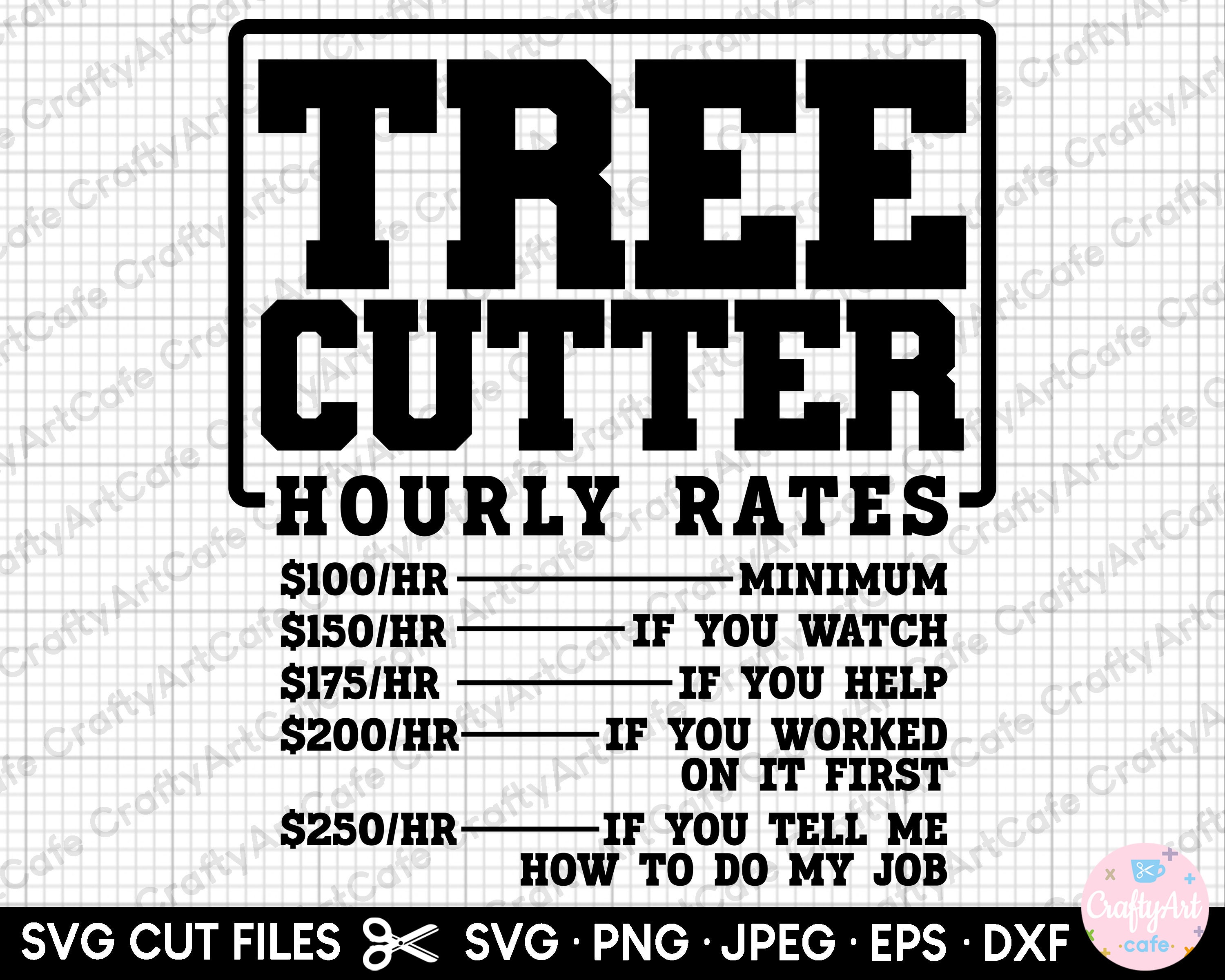 Lumberjack Svg Lumberpack Png Woodworker Svg Woodworker Png Arborist ...