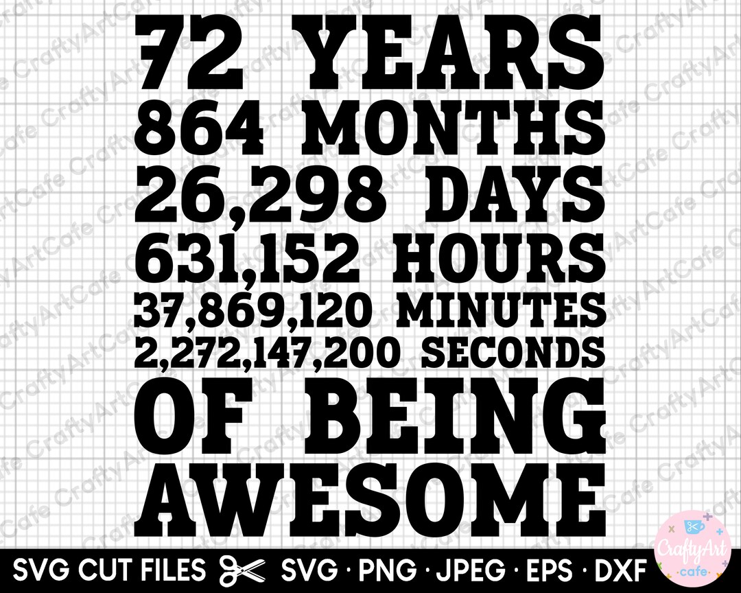 72nd Birthday Svg 72 Years Old Svg 72nd Birthday Png - Etsy