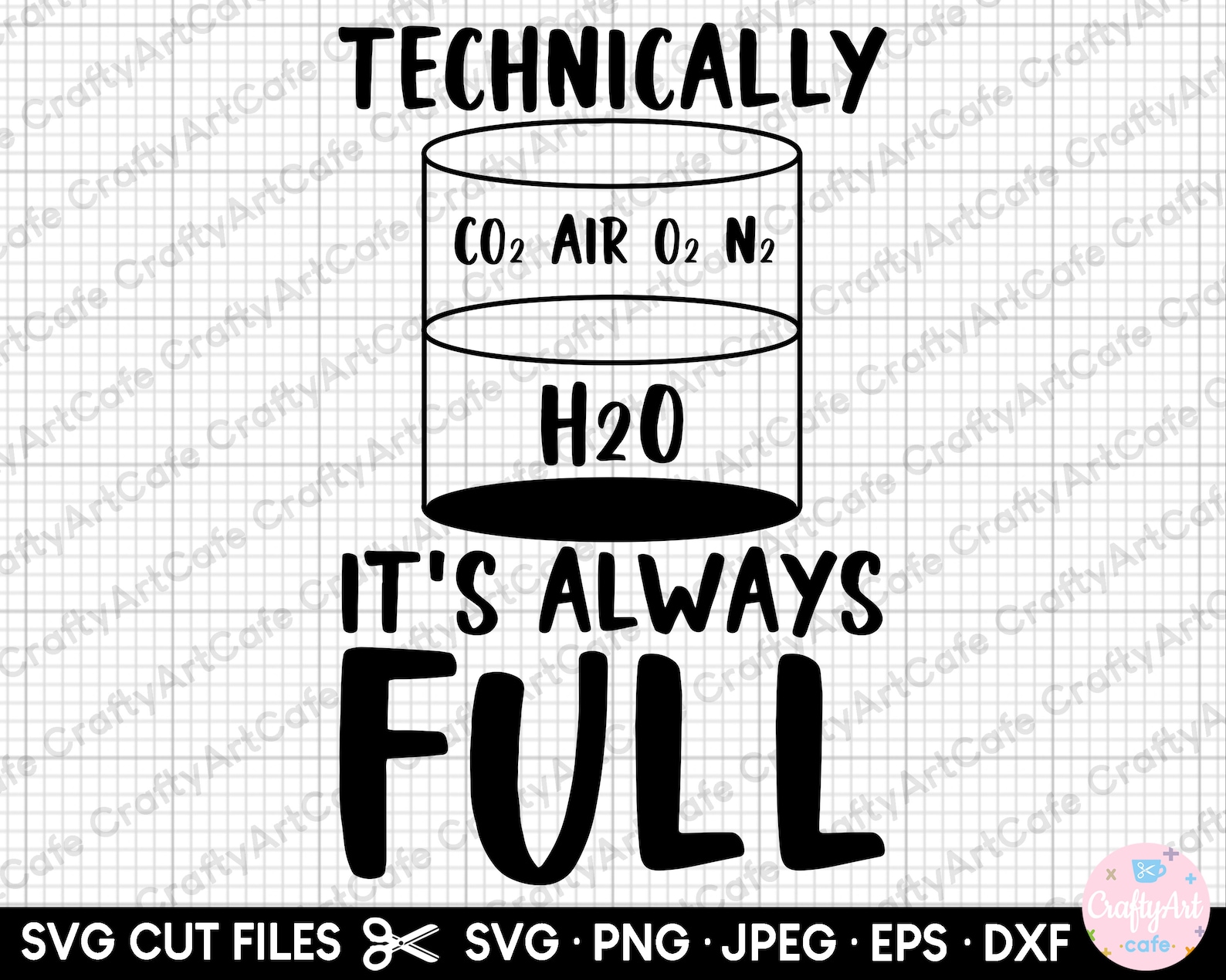 Science Svg Cricut Science Svg Png Science Teacher Svg Png - Etsy