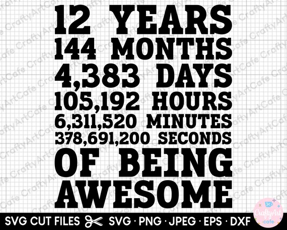 12th Birthday Svg 12 Years Old Svg 12th Birthday Png - Etsy