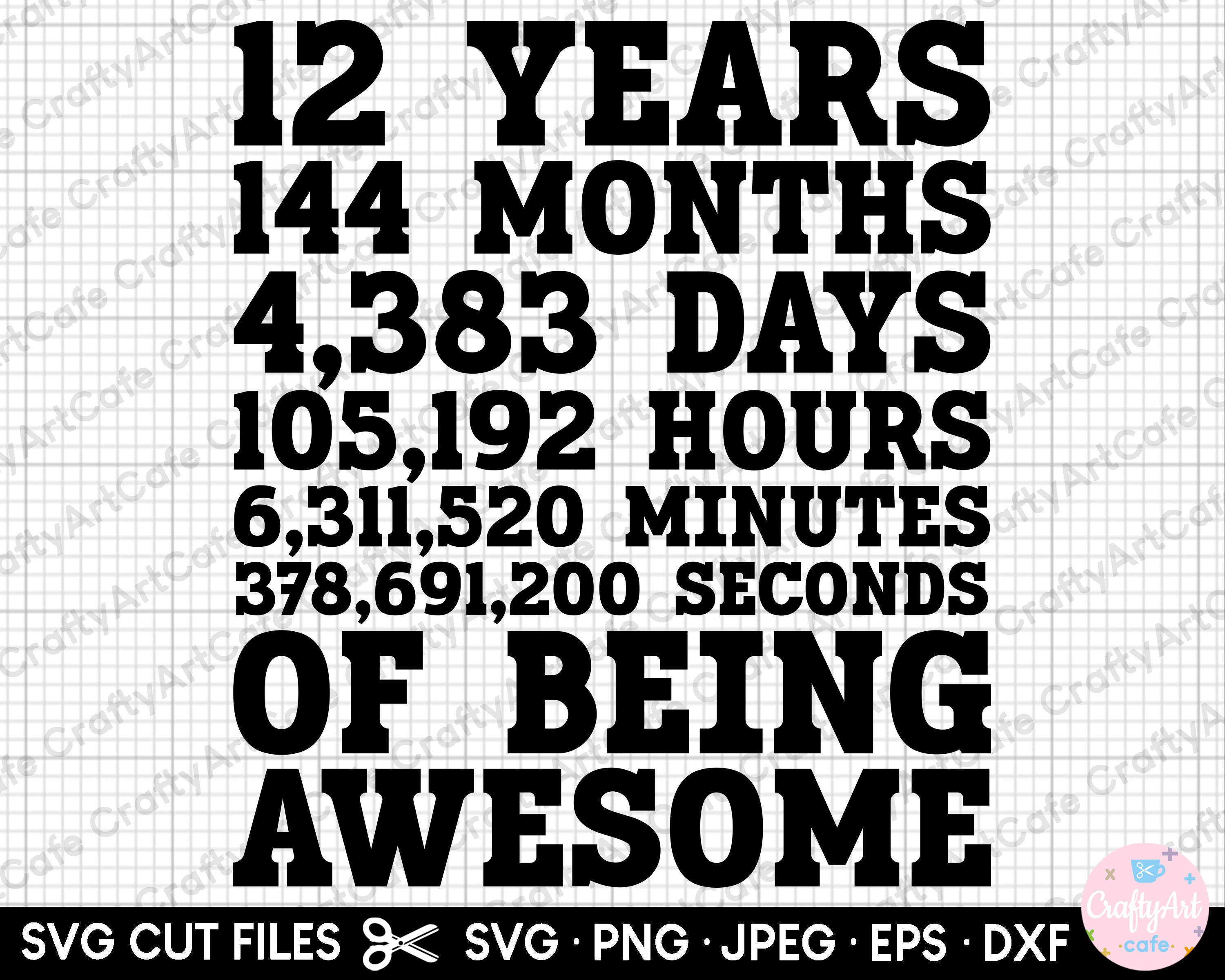 12th Birthday Svg 12 Years Old Svg 12th Birthday Png - Etsy