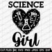 Science Girl Svg Png Science Svg Cricut Science Svg Png Science Teacher ...