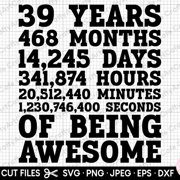 Its My 39th Birthday Girl Png - Etsy