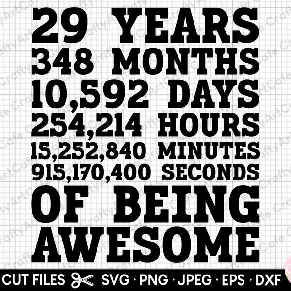 29th Birthday Svg - Etsy