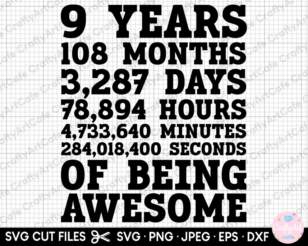 9th Birthday Svg 9 Years Old Svg 9th Birthday Png - Etsy
