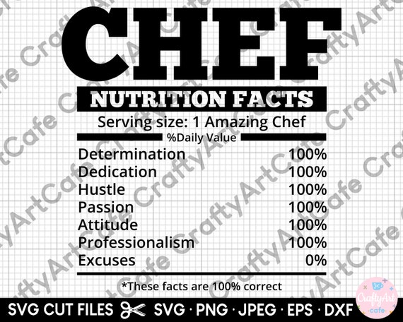 Chef Nutrition Facts Svg Chef Png for Shirts Cricut Svg for - Etsy Ireland