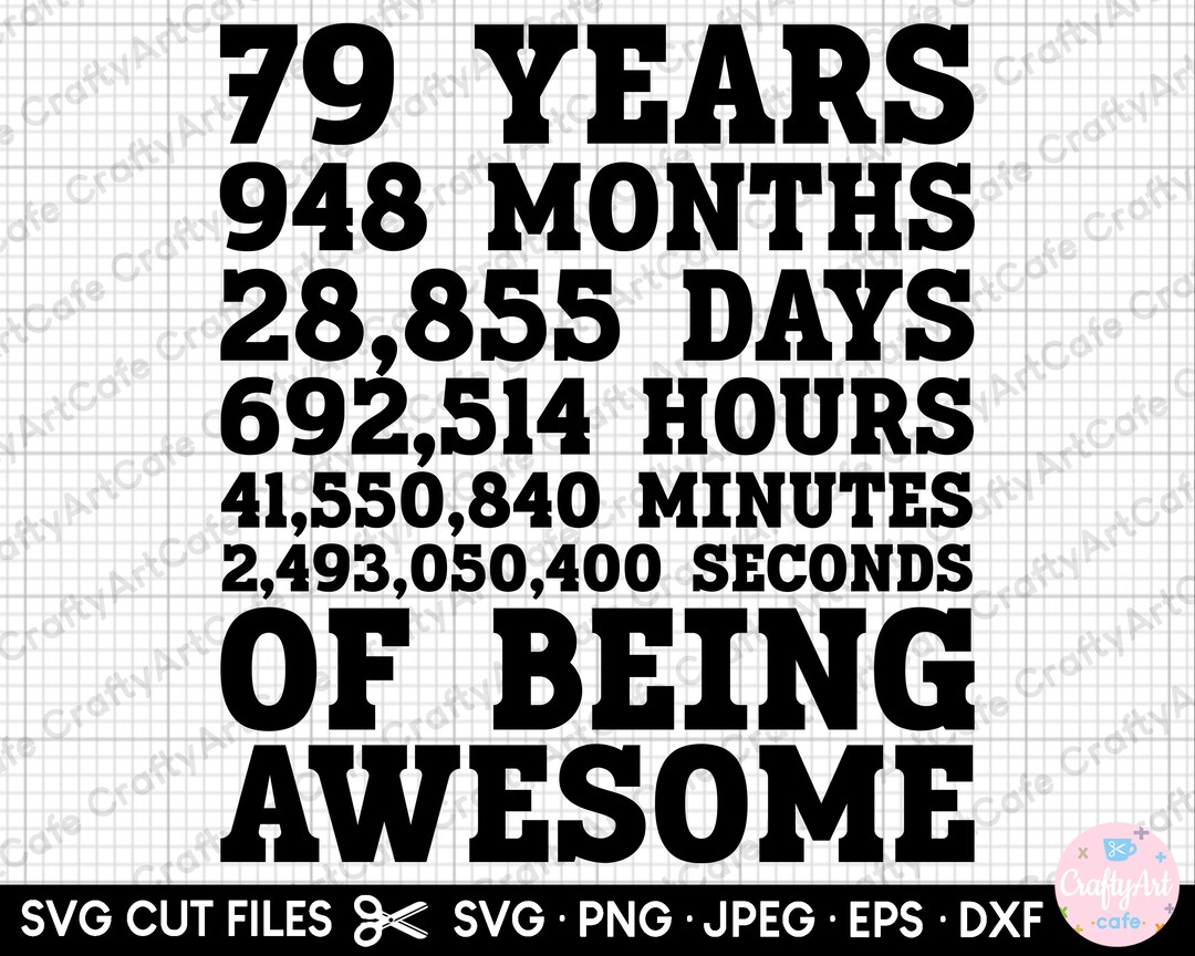 79th Birthday Svg 79 Years Old Svg 79th Birthday Png - Etsy