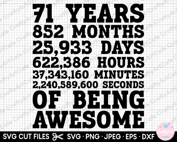 71st Birthday Svg 71 Years Old Svg 71st Birthday Png | Etsy
