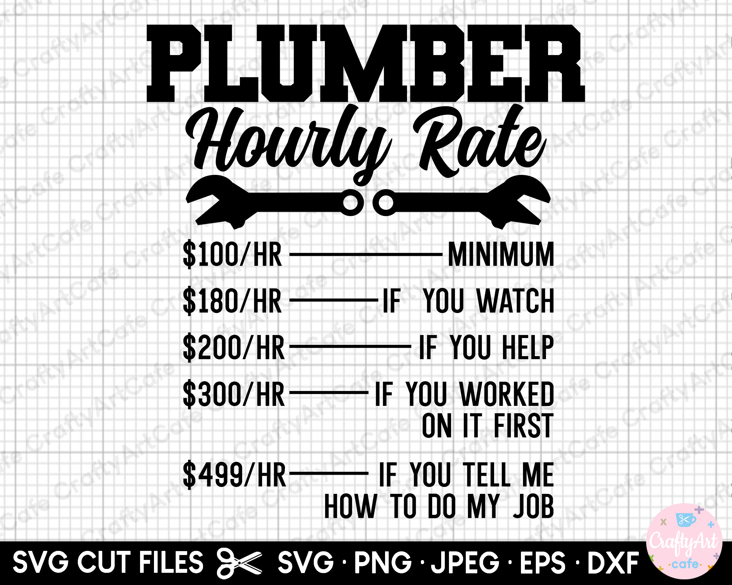Plumber Svg File for Cricut Plumber Png Plumber Jpeg Plumber Jpg ...