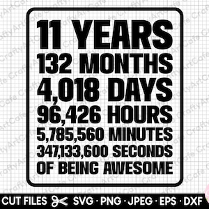 11th Birthday Svg - Etsy