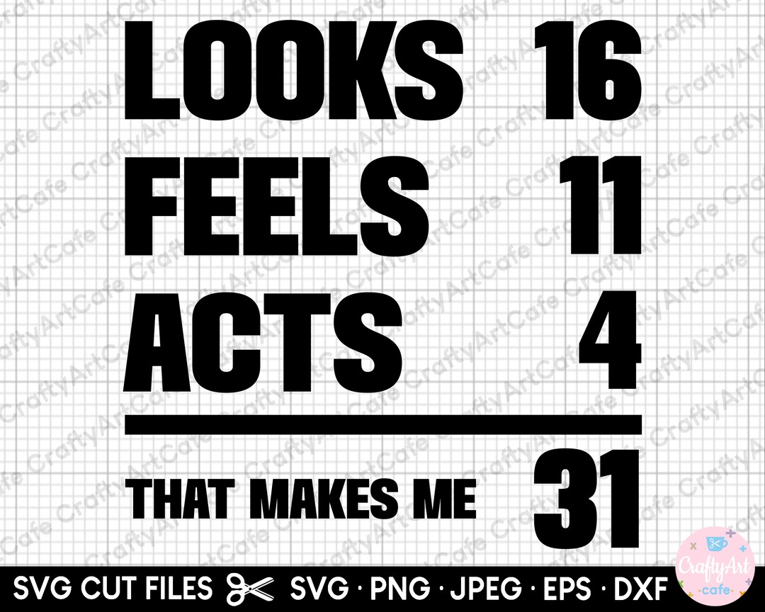 31st Birthday Svg Png - Etsy