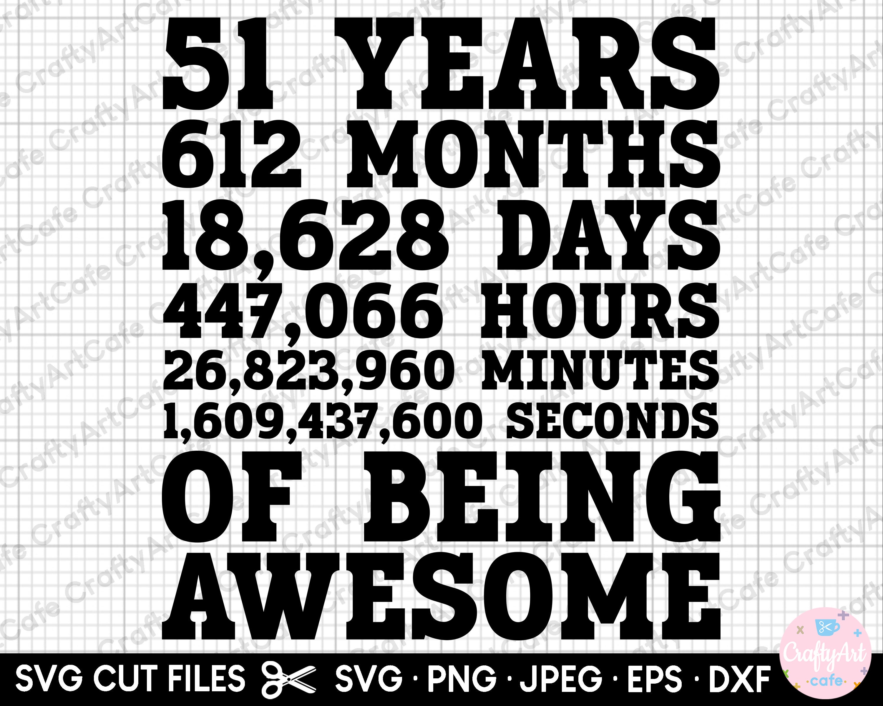 51st Birthday Svg 51 Years Old Svg 51th Birthday Png - Etsy