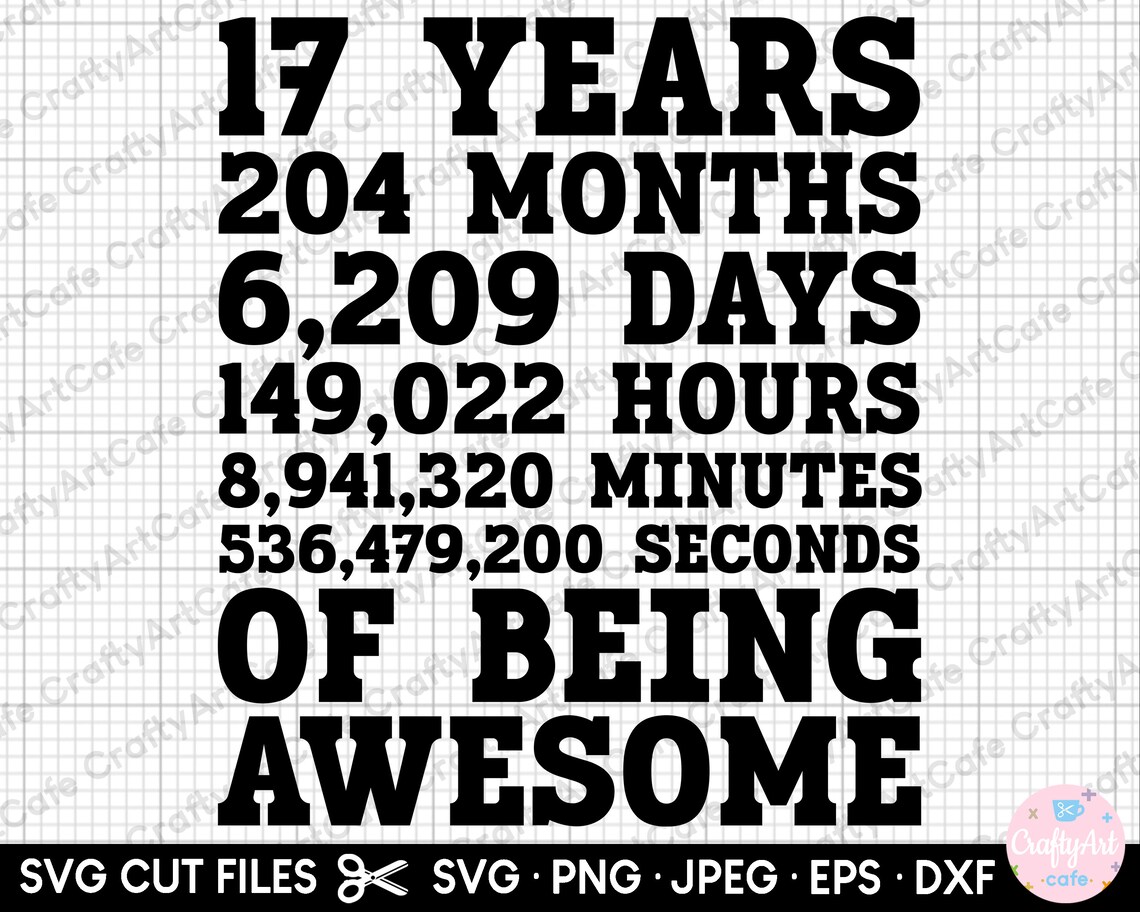 17th Birthday Svg 17 Years Old Svg 17th Birthday Png - Etsy