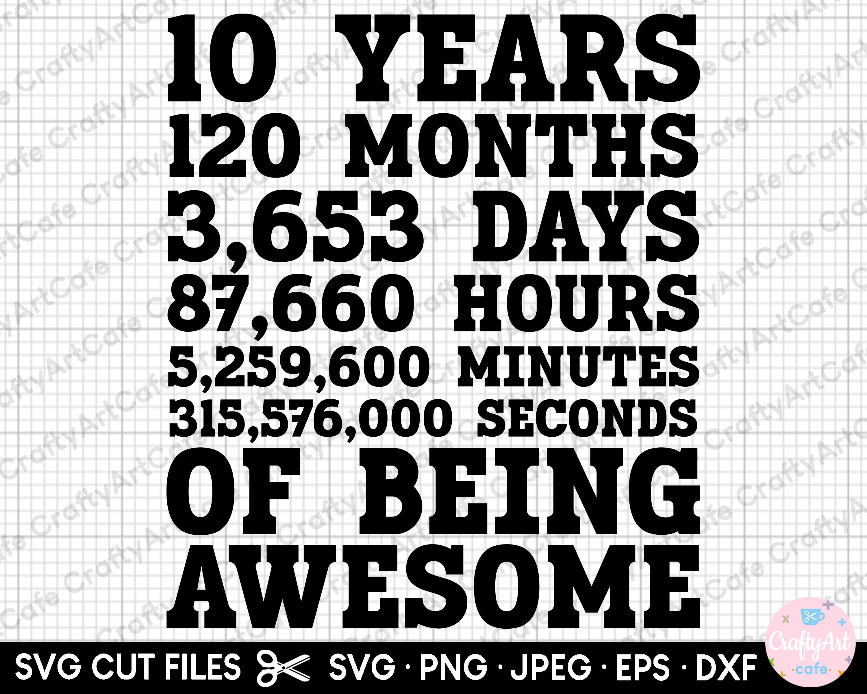 10th Birthday Svg 10 Years Old Svg 10th Birthday Png - Etsy