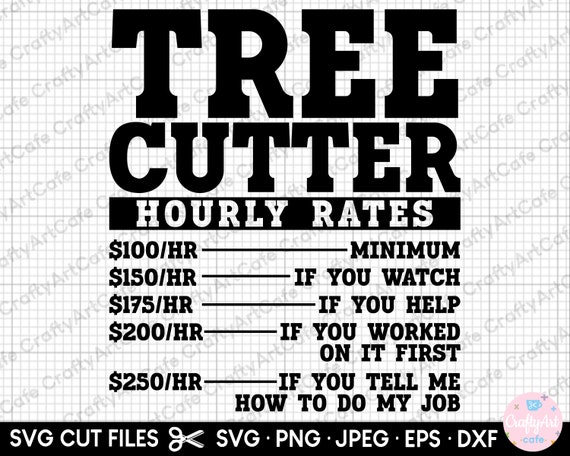 Lumberjack Svg Lumberpack Png Woodworker Svg Woodworker Png - Etsy