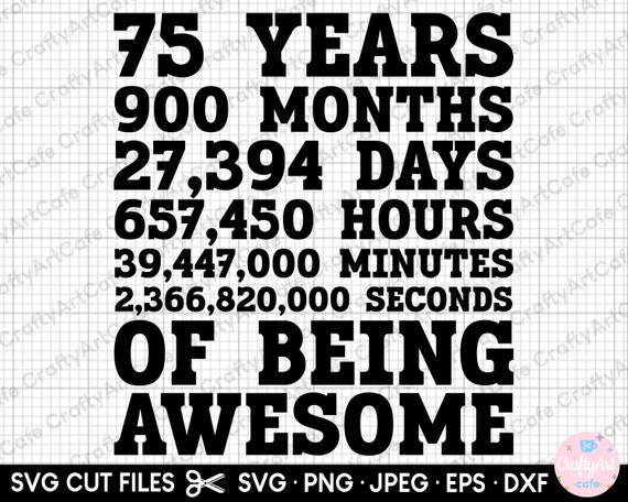 75th Birthday Svg 75 Years Old Svg 75th Birthday Png - Etsy
